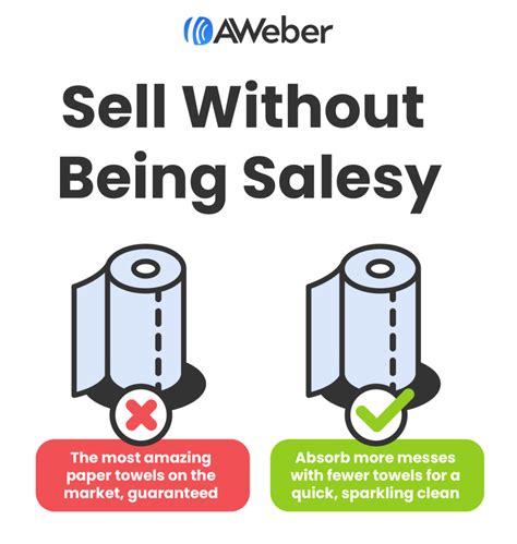 Get The Tips To Writing Copy That Actually Sells AWeber
