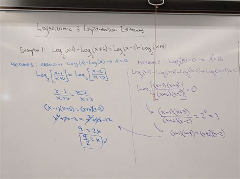 Solving Quadratic Equations Using Square Roots Kuta Tessshebaylo
