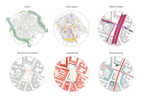 I Will Create Architectural Mapping Site Analysis And