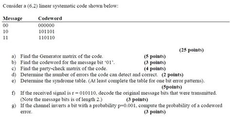 Solved Consider A 62 Linear Systematic Code Shown Below