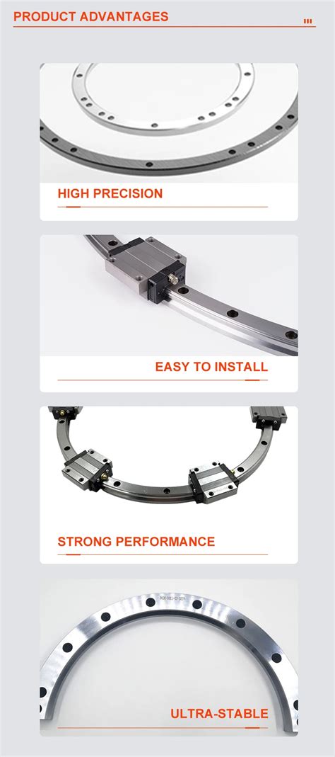Yoso Curve Linear Guide Precision For Cnc Machines