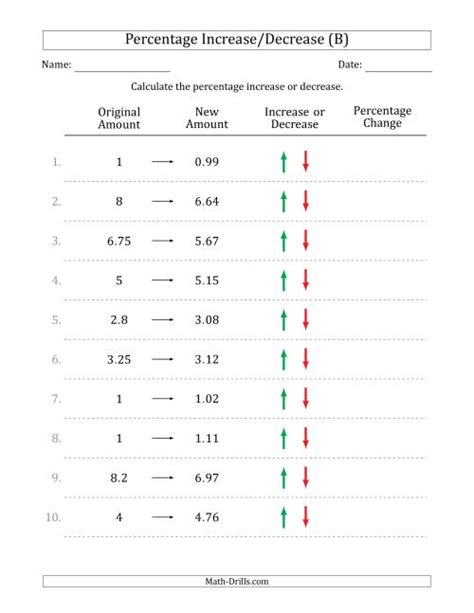 Percentage Increase Or Decrease Of Decimal Numbers With 1 Percent Intervals B