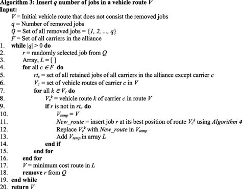 Pseudocode For Inserting Q Number Of Jobs In A Vehicle Route Download Scientific Diagram