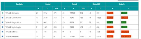 Detailed Row After Clicking On Issue Wenzhixin Bootstrap Table GitHub