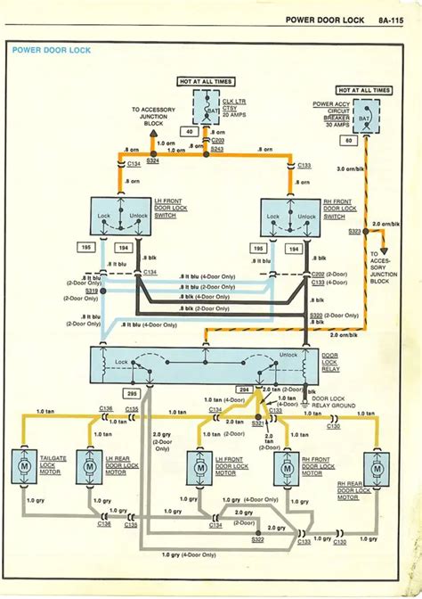 1985 Chevy El Camino Wiring Diagram Wiring Diagram And Schematic