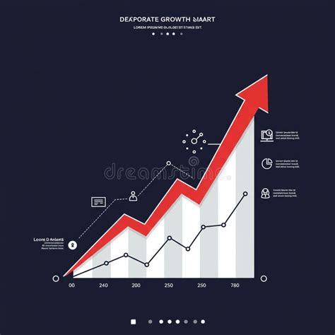 Incremental Values Stock Illustrations 41 Incremental Values Stock