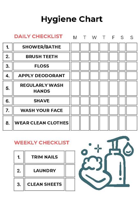 Daily Weekly Hygiene Checklist By Independence First Tpt