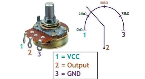 Introduction To Electronic Components Pin Configuration 2025