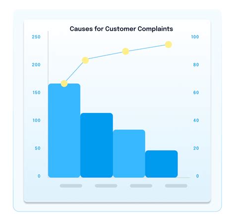 What Is Root Cause Analysis Get The Root Cause Identified Fast Bigpanda