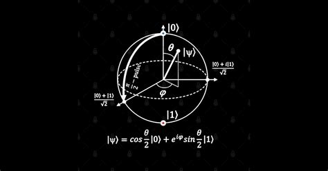 Bloch Sphere Quantum Computing And Quantum Physics Basics Physics