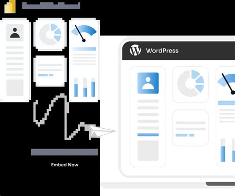 Wordpress Office 365 Integrations Integration For Azure Office 365