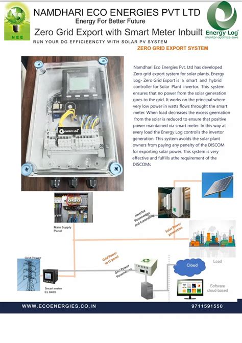 Solar Zero Export Device For Commercial At Rs 13000pack In Gautam