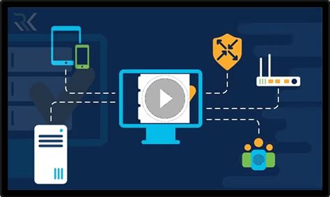 مدیریت شبکه چیست؟ چرا مدیریت شبکه برای سازمان‌ها ضروری است؟ امن افزار رایکا