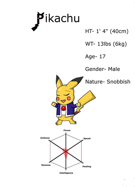 Pikachu Character Sheet By Cataclyptic On Deviantart