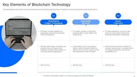 Blockchain As A Service Powerpoint Ppt Template Bundles Ppt Presentation