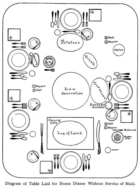 Banquet Table Setup Diagram Sarabeth And Co Our 2025 Wedding Event