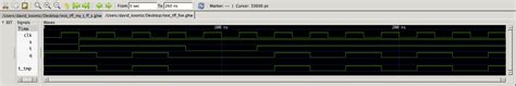 How To Avoid Delay In The Output Of Simple Process Statement In Vhdl
