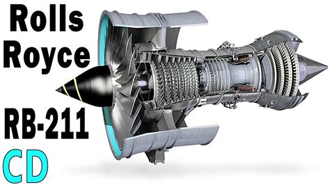Rb 211 The Engine That Sank And Then Saved Rolls Royce Youtube