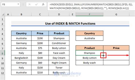 Excel INDEX MATCH To Return Multiple Values In One Cell ExcelDemy