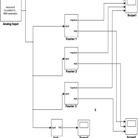 Interfacing Schematic Circuitry Download Scientific Diagram