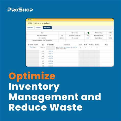 Poor Inventory Management Can Lead To Overstocking Understocking Or
