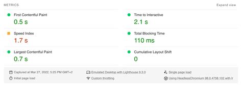 Wordpress Handbook Website Optimization Testing And Analyzing