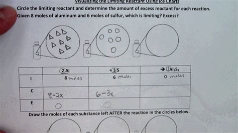 Ice Table Limiting Reactant At Brenda Rasheed Blog