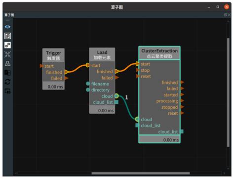 Clusterextraction 点云聚类提取 — Rvsnodeintroduction 1328 文档