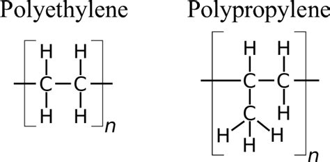 draw the structure of the monomer and the basic repeating 42 off