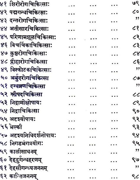 Lekha Sangrah Datia Swami Pdf Artofit