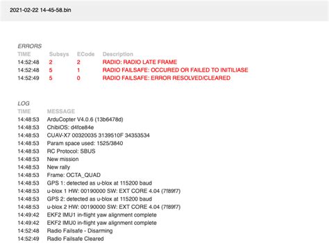 Radio Failsafe Late Frame And Scary Loiter Copter 40 Ardupilot Discourse