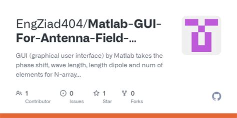 Matlab Gui For Antenna Field Patternmatlab Gui For Antenna Field Patternantennadipolefig At