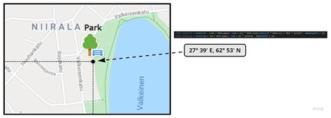 Geospatial Data Visualization With Google Maps
