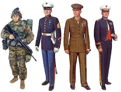 軍服 維基百科，自由的百科全書
