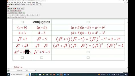 Review Rationalization Youtube