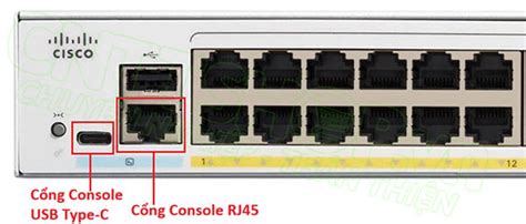 Hướng Dẫn Cấu Hình Cisco Catalyst 1200 Và 1300 Bằng Cli