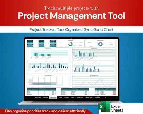 Project Management Tool Task Tracking Gantt Chart Scheduler Lean