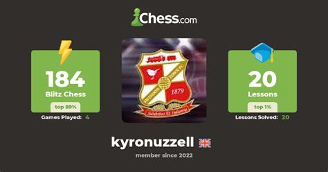 Kyron Uzzell Kyronuzzell Chess Profile