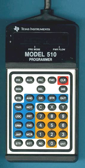 Datamath