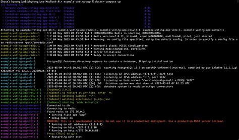 Docker compose의 네트워크부터 실습까지