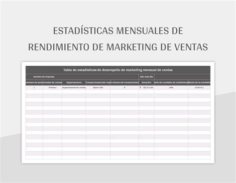 Plantilla De Excel Estadísticas Mensuales De Rendimiento De Marketing