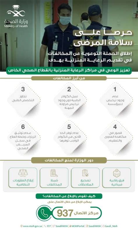 إطلاق الحملة التوعوية عن المخالفات في تقديم الرعاية المنزلية من وزارة الصحة