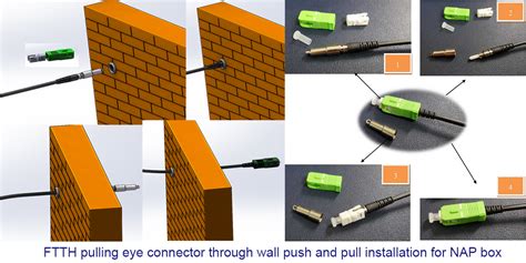 Ftth Through Wall Conduit Pullable Pushable Pre Connectorized Sc Bullet Fiber Optic Patch Cord