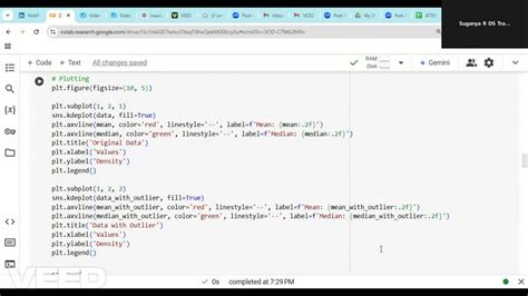 explaining visualization coding for distribution of central tendencies