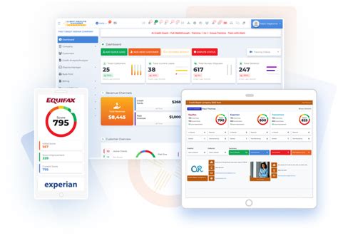 Best Credit Repair Software For 2025 Complete Guide For Individuals