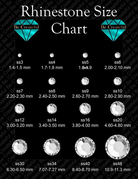 Be Createful Hotfix And Flatback Rhinestone Size Chart