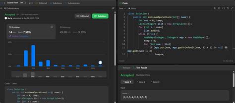 100daysofleetcode Codingjourney Leetcodechallenge Keeplearning