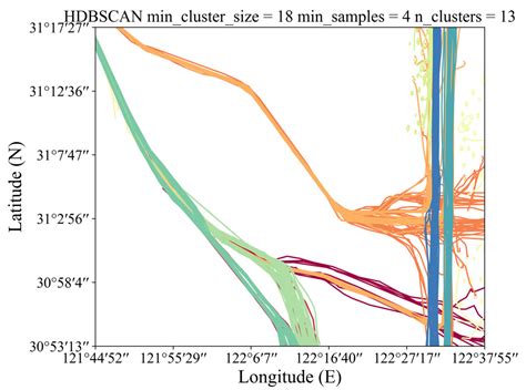Ship Ais Trajectory Clustering An Hdbscan Based Approach