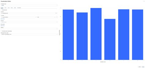 How To Visualize Your Data Easily With Databricks Dashboards 2026