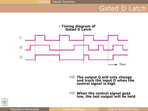sequential circuits latches ppt download